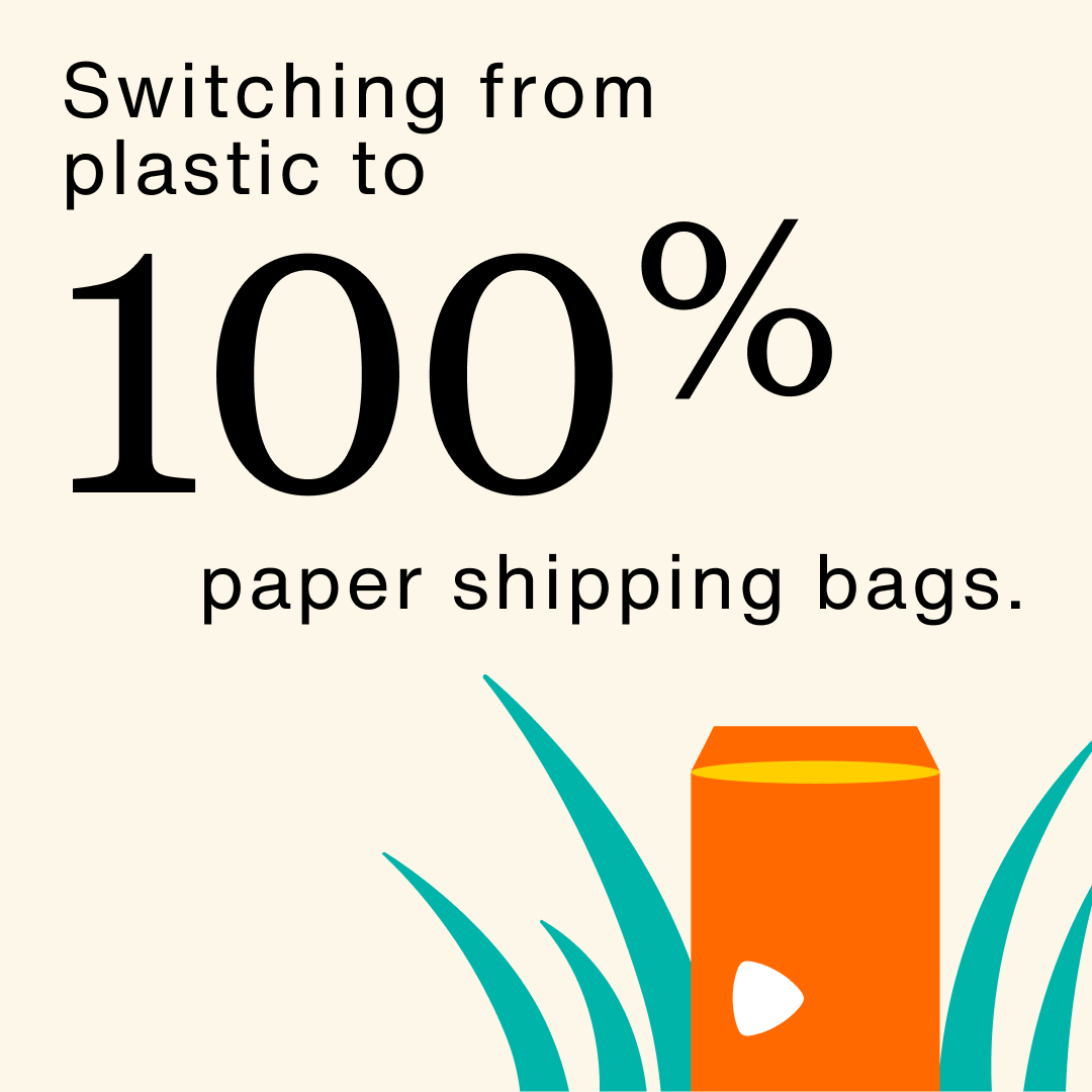 Zalando: Sustainability Progress Report 2021 | Zalando Corporate