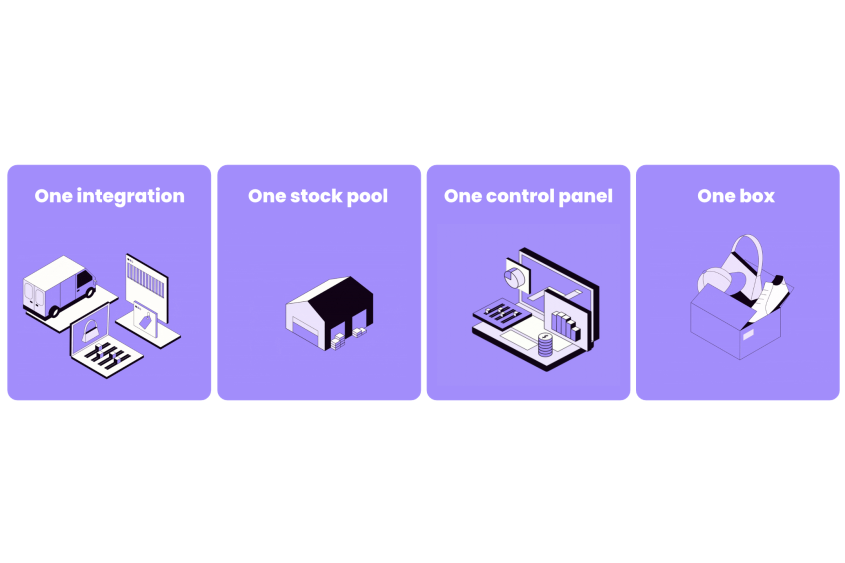Zalando: The operating system for e-commerce across Europe – way beyond ...